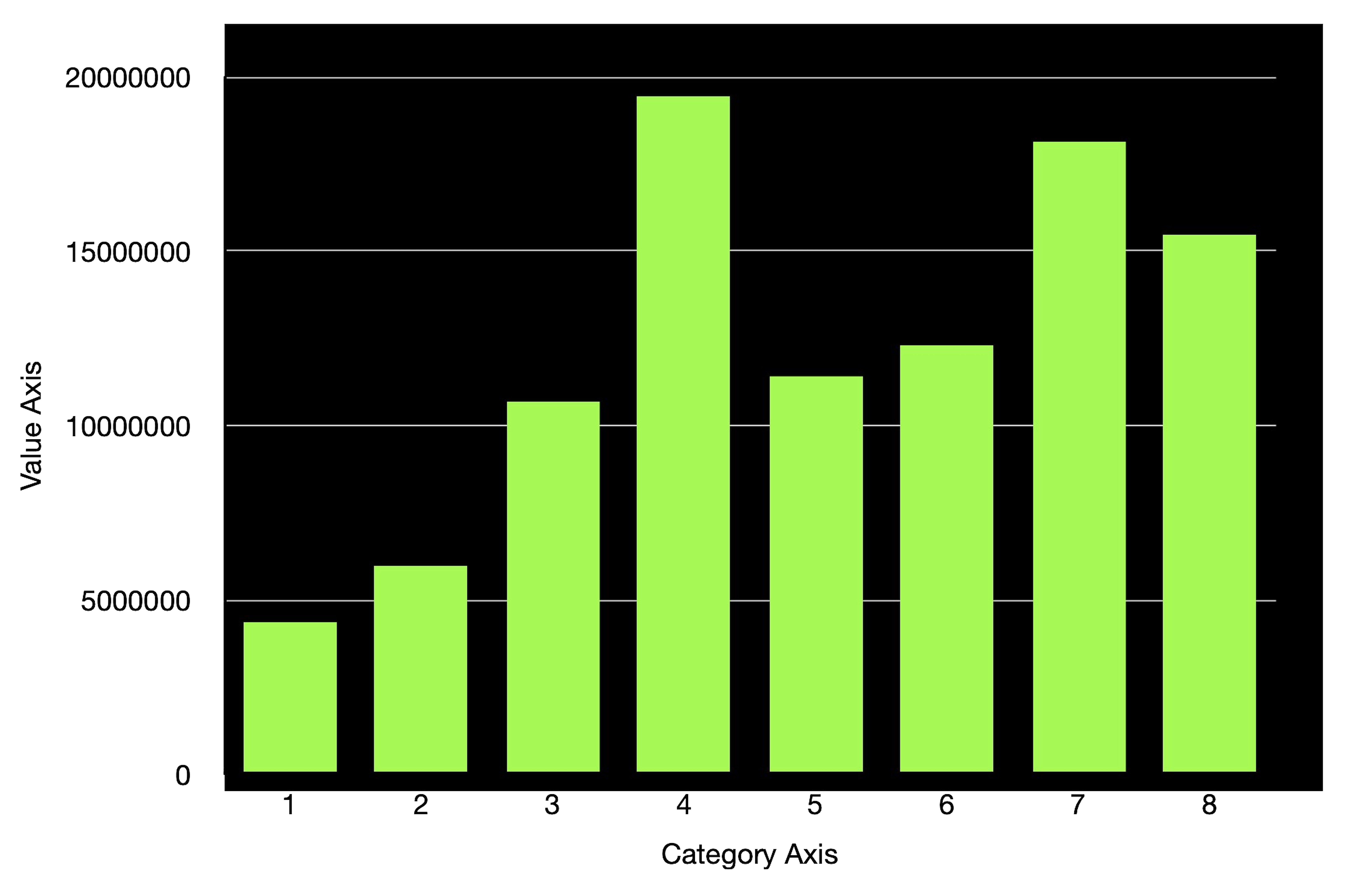 Bengal Bioscience – Engineering Alternative Medicines